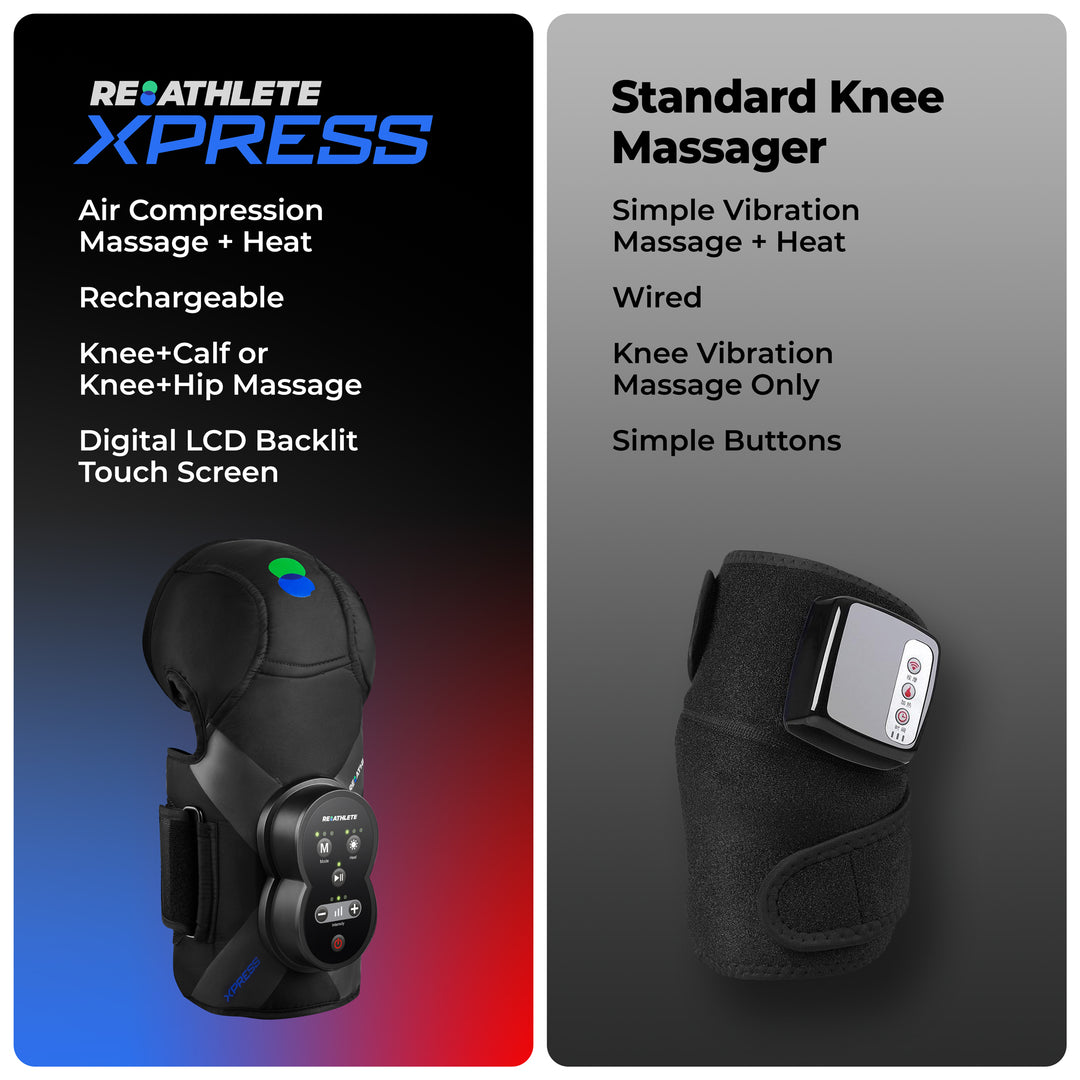 XPRESS Knee Compression and Heat
